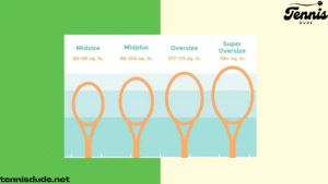 Tennis Racket Size Guide With Sizing Chart