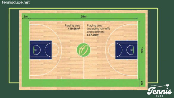 Tennis Court Dimensions Explained - A Complete Guide