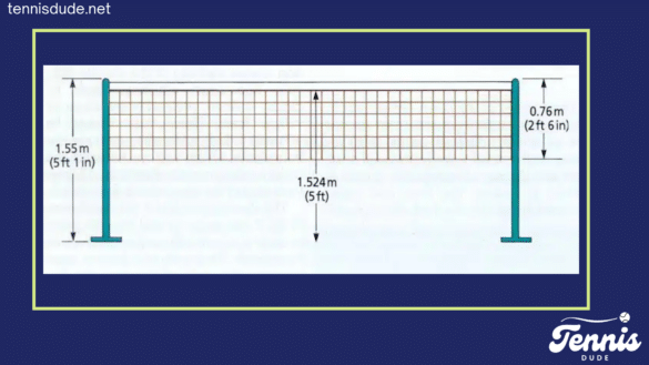 Tennis Court Dimensions Explained - A Complete Guide