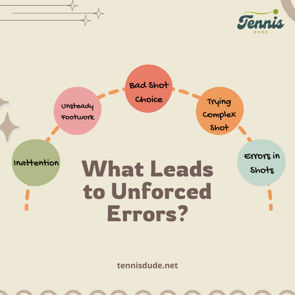 5 Tips on How to Avoid Unforced Error in Tennis